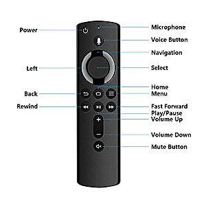 Replacement L5B83H 2AN7U-5463 Voice Remote for Amazon Fire TV Cube 1st-Gen EX69VW & 2nd-Gen A78V3N; Fire TV Stick 4K 1st-Gen E9L29Y 2nd-Gen LY73PR & 3rd-Gen S3L46N; Fire TV 3rd-Gen Pendant LDC9WZ