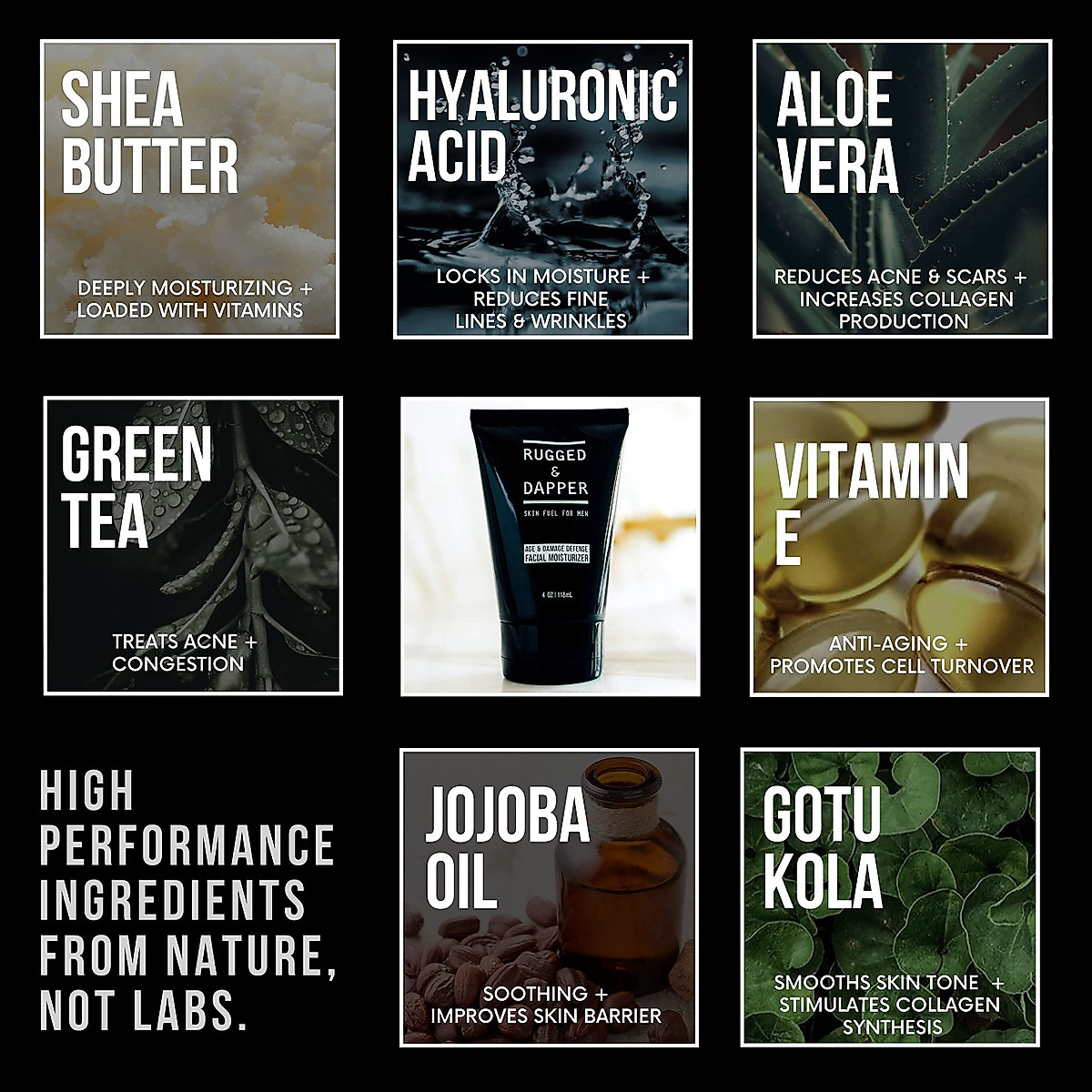 RUGGED & DAPPER Age + Damage Defense Facial Moisturizer and Ronan Cologne for Men