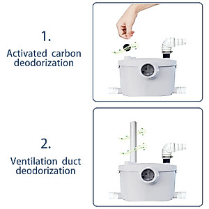 Simple Project 600 Watt Macerating Toilet With Pump, Upflush Toilet For Basement Toilet System, With 4 Water Inltes For Bathroom, Shower, Laundry (Two Piece Toilet)