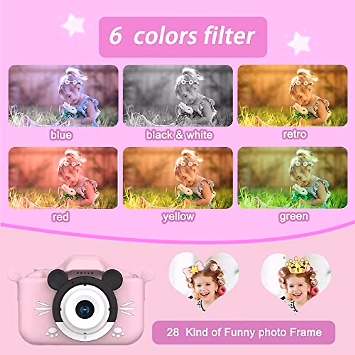 Spturn Kids Camera, 1080P HD Camera for Kids with 32 GB Card, 20MP Kids Digital Camera for Girls Boys Children Age 3-12 Year Old, Perfect Christmas Birthday Festival Gifts for Toddler (Pink)