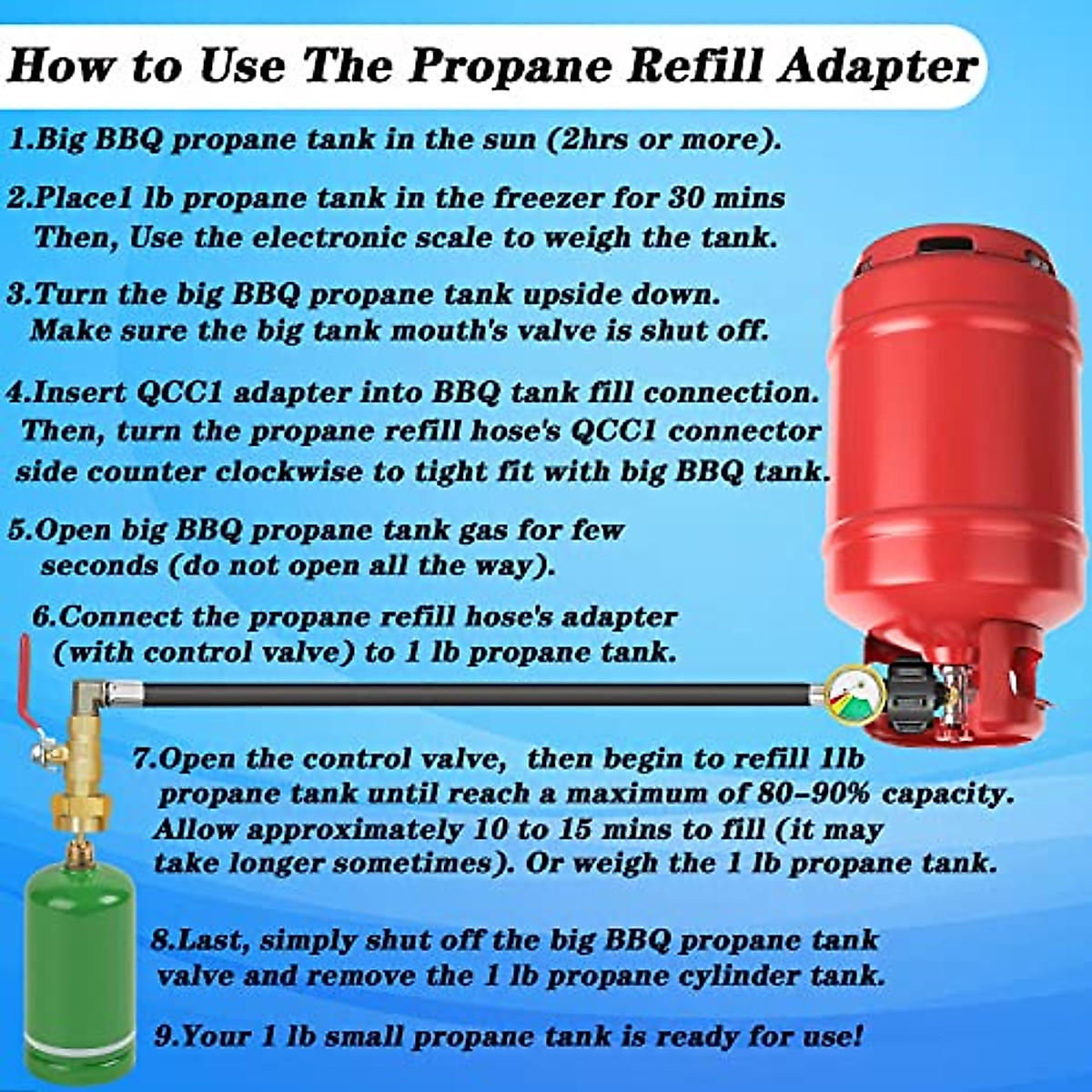 Upgraded Propane Refill Adapter Hose with Gauge and ON/Off Valve, 36" Propane Extension Refill Hose Kit, 1LB Propane Filling Hose Set with 1 LB Propane Bottle Cap, Roll Sealing Tape (Rubber)
