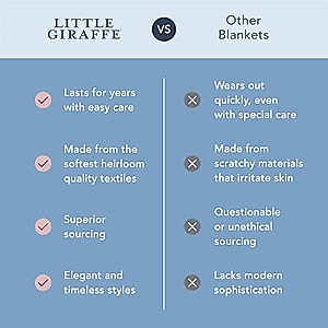 Little Giraffe Baby Blanket - Luxe Soft Blanket with Satin Trim - Baby Stroller Blanket - Newborn Baby Essentials & Baby Gifts - 29"x35" - Heart Army Dusty Pink