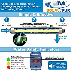 APPLIED MEMBRANES INC. Solapur Whole House Ultraviolet Water Purifier UV Sterilizer for Point of Entry Drinking Water Purification | 15 GPM | Helios Series UV-SPH-15