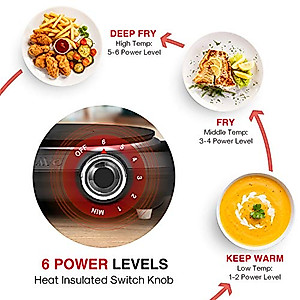 SUNAVO 1500W Hot Plates for Cooking, Electric Single Burner with Handles, 6 Power Levels Stainless Steel Hot Plate for Kitchen Camping RV and More Black
