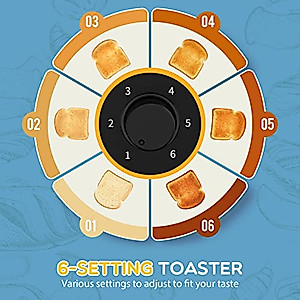 Toaster 4 Slice, 10'' Long Slot Toaster 2 Slice, Extra-Wide Stainless Steel Toasters, 4 Slice Toaster, Warming Rack & 6 Shade Settings, Defrost/Reheat/Cancel, Toaster for Croissants Bread(Silver)