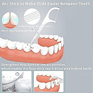 Dental Floss Holder,Pop-up Floss Box Automatic Tooth Picks Flossers Dispenser Includes 88 Count Tasteless Flosser