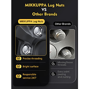 MIKKUPPA M14x1.5 Lug Nuts, Replacement for Silverado, Ford, GMC Aftermarket Wheel - 24pcs Chrome Closed End Bulge Acorn Lug Nuts