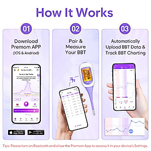 Easy@Home Smart Basal Thermometer, Large Screen and Backlit, Period Tracker with Premom (iOS & Android) - Auto BBT Sync, Charting, Coverline, Accurate Fertility Prediction EBT-300 Purple
