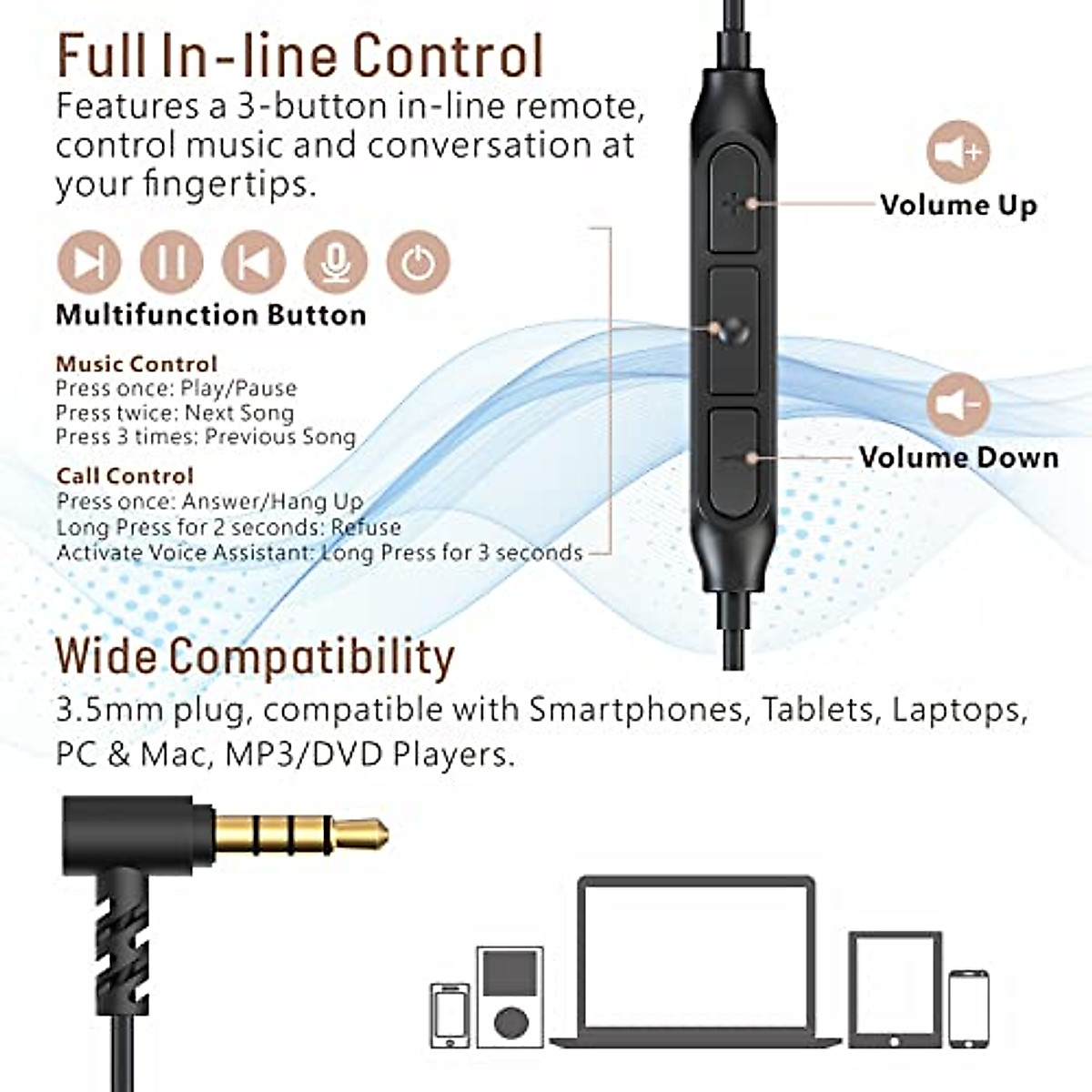 Hearprotek Sleep Earbuds, 2 Pairs Soft Comfortable in-Ear Earphones with mic-Low Profile Noise Reduction Headphones for Sleeping on Side, snoring, Yoga, Travel, Mediation & Relaxation