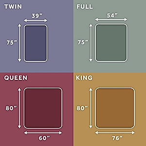 Sunbeam Restful Quilted Water Resistant Heated Mattress Pad - King