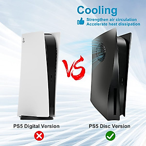 BFUNCO PS5 Console Faceplates, with Fan Vent for Playstation5 Disc Edition,ABS Anti-Scratch Dust-Proof Protective Shell,Replacement Cover Accessories for PS5 Console, with 2*Handle Cover(Black)