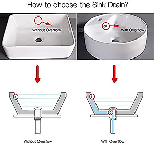 LMMDDP Flip Up Drain Stylish Swivel Style Stopper, Lavatory Vessel Sink Drains Size 36mm without Overflow Copper Finished (Size : Without Overflow)