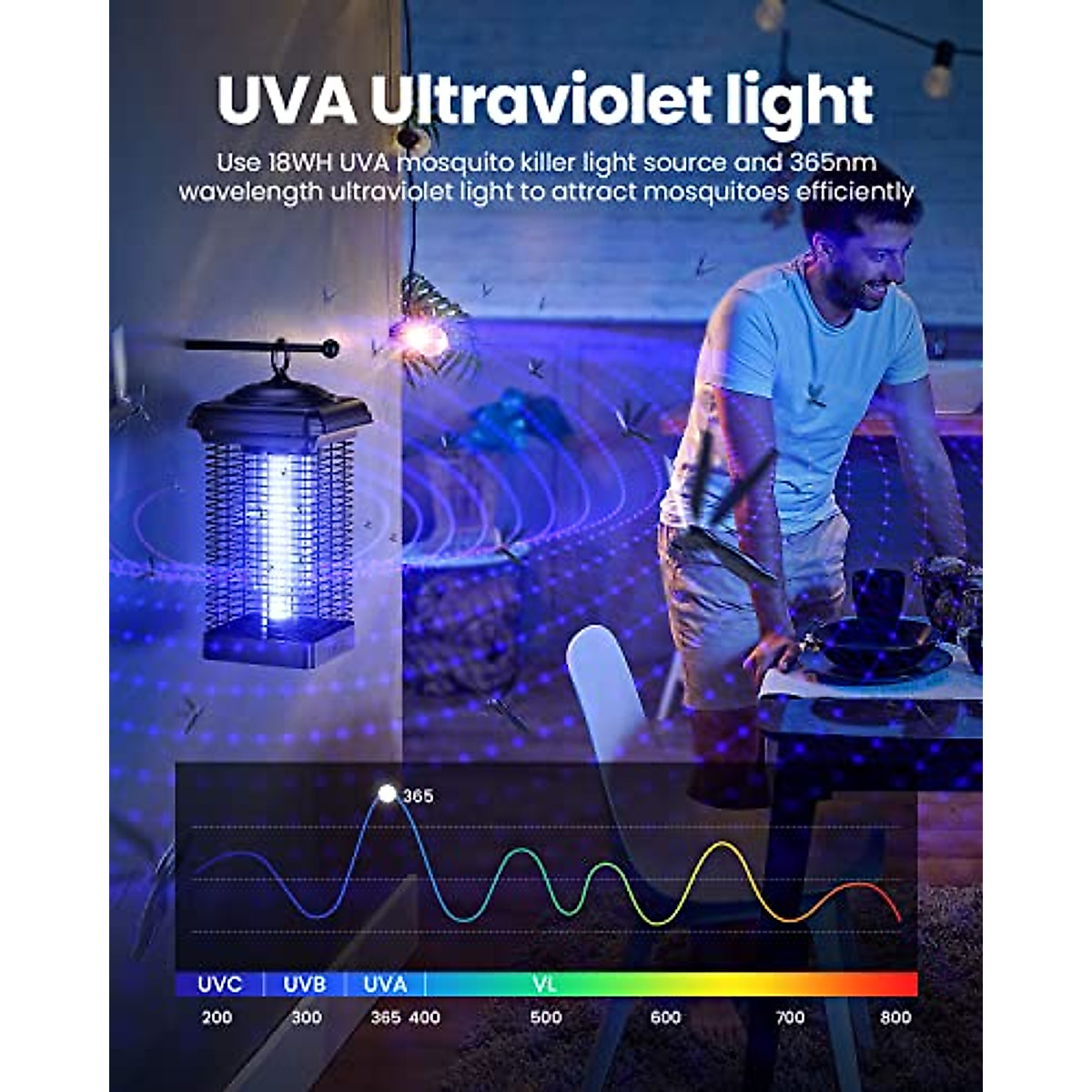 Gaiatop Bug Zapper Outdoor, 4000V 18W Mosquito with 5ft Power Cord, Waterproof Electric Insect/Fly Trap Killer for Home Backyard Garden Patio - Black