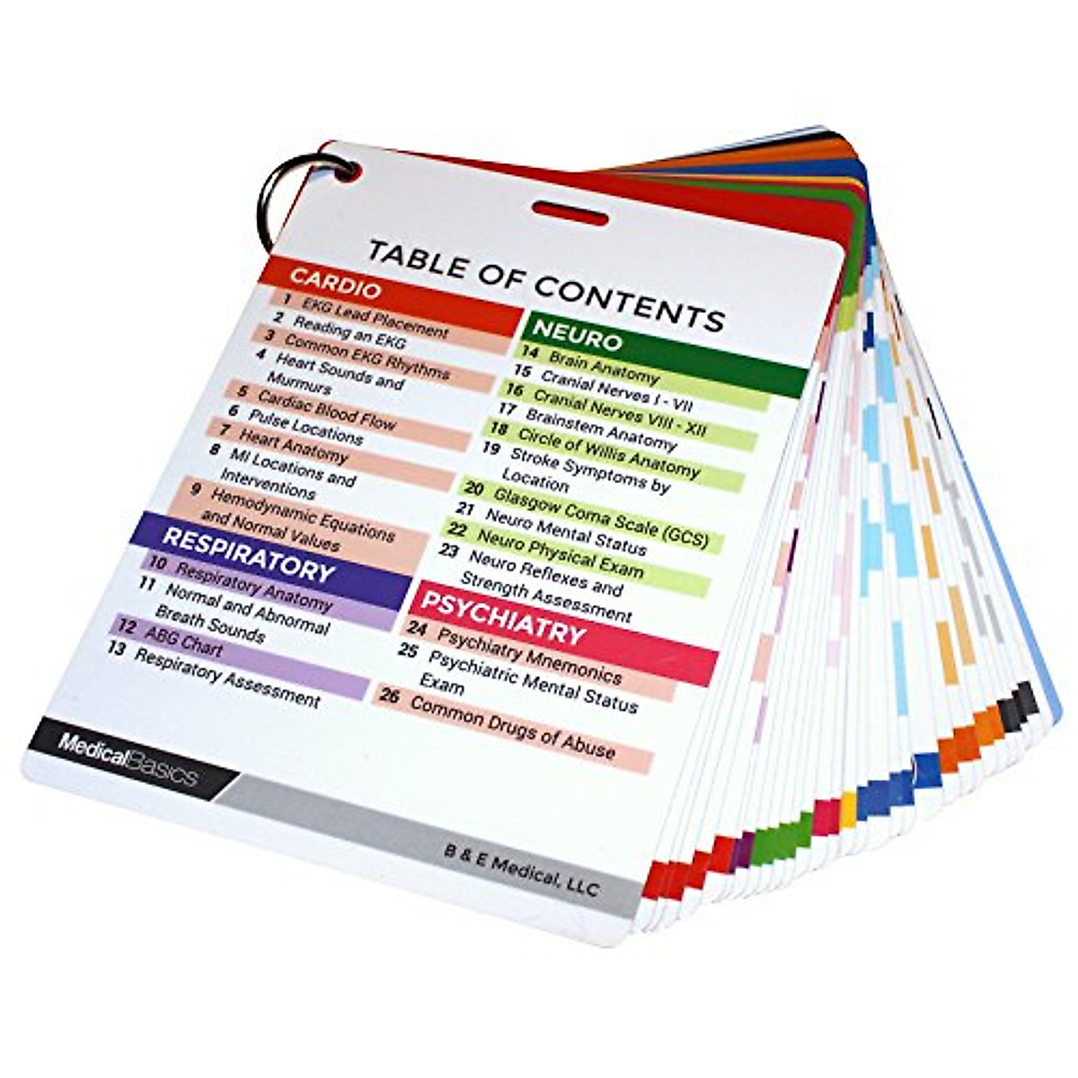 Nursing Notes 60 High Yield Pocket Nursing Reference Cards, Durable Plastic (3.5" x 5") - MedSurg, ICU/Critical Care, Pharmacology, OB/Peds - Waterproof Full Color Reference Book for Nurses, CNA