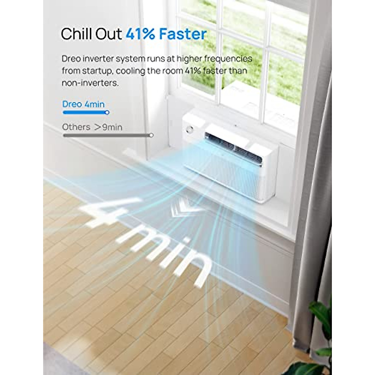 Dreo Window Air Conditioner, 8000 BTU U-Shaped Inverter AC Unit, Cools Up to 350 sq ft, 42db Ultra Quiet, Easy Installation with Open Window Flexibility, 35% Energy Savings, Remote Control