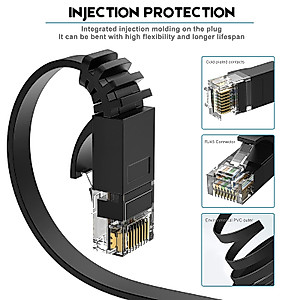 Siricook Cat 6 Ethernet Cable High Speed 75 ft,Flat Internet Network Patch Cord Support 1Gbps 250 Mhz,Rj45 Connectors for Router,Modem,Faster Than Cat5e / Cat5-Black,C6