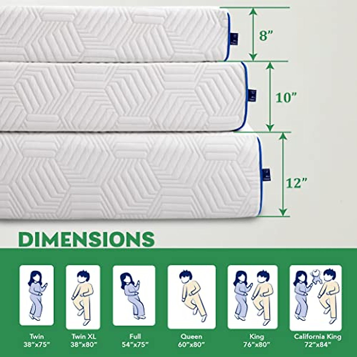 Coolsence Twin Mattress Memory Foam 8 - Inch, Cooling Gel Memory Foam Mattress in a Box, CertiPUR-US Certified, Made in USA, Medium, 38”x75”x8”, White