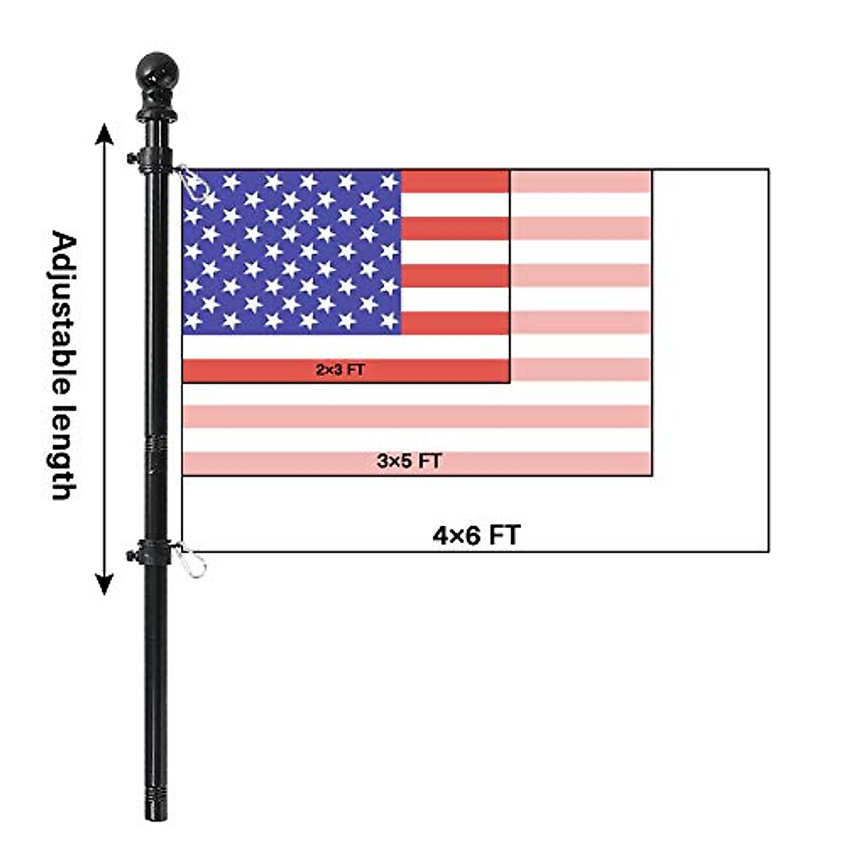 Flag Pole with Bracket,5FT/6FT Flagpole Kit American Flag with Pole Holder Mounting Bracket Stainless Steel Heavy Duty for Garden Yard Truck Boat Rustproof (6FT, Black Flag Pole With Black Bracket)