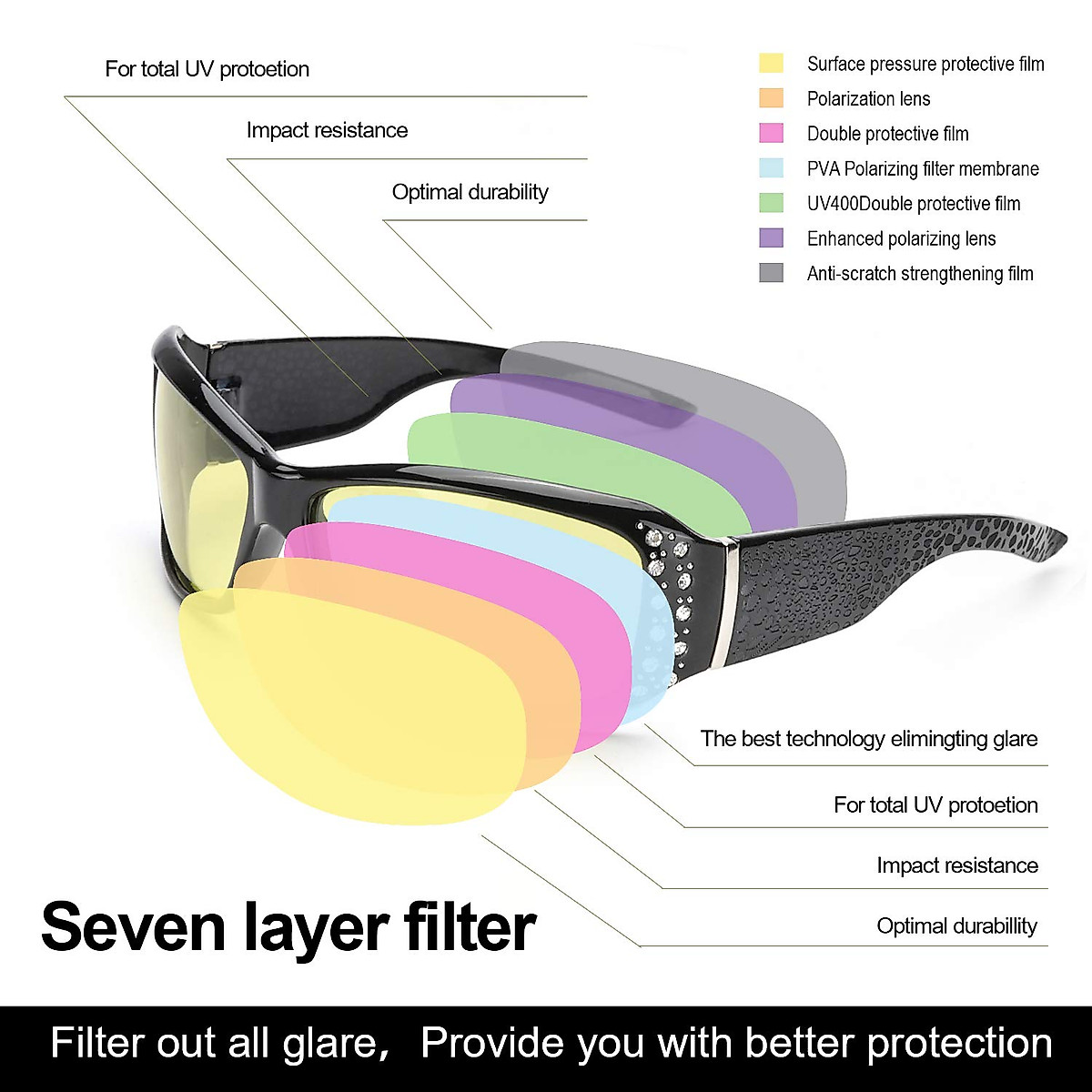 IGnaef Women photochromatic Night Vision Glasses for Driving, Anti Glare Polarized Safety Nighttime/Rainy Glasses