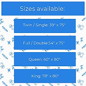 Blissful Touch Waterproof Mattress Protector - Twin