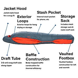 Big Agnes Torchlight (600 DownTek) Sleeping Bag, 30 Degree, Long