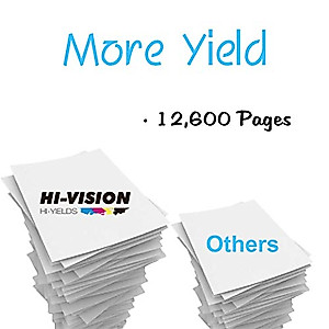 (2X Black) HI-Vision Compatible 046 CRG-046 046H Black Toner Cartridge Replacement for Color ImageCLASS MF735Cdw BP654Cdw MF733 MF731 MF733Cdw MF731Cdw Printer