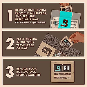 Boveda 72% RH 2-Way Humidity Control – Restores & Maintains Humidity–All In One Solution For Humidification- Patented Technology for Humidity Control Convenient & Versatile - 10 Count Resealable Bag