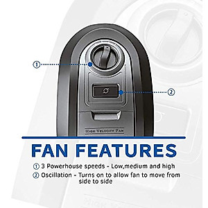 Lasko Space-Saving High Velocity Blower (HVB) Fan