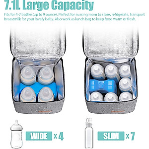 Baby Bottle Bag Insulated Breastmilk Cooler Bag with Ice Pack, Reusable Baby Bottle Tote Bag for up to 6 Bottles 4 Large 9Oz Bottles, Freezer Lunch Bag, Perfect for Daycare or Back to Work Nursing Mom