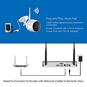 ZOSI 2MP Wireless Security Camera System, 8CH NVR with 1TB HDD and (4) Weatherproof IP Camera 1080p, Plug and Play, Auto Match, Two-Way Audio, Pir Motion Detection, Remote Access (Renewed)