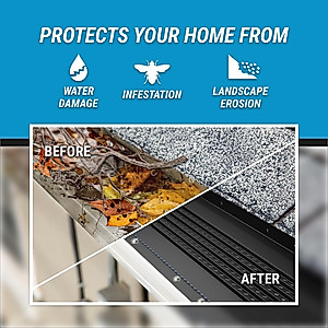 Raptor Gutter Guard – 48 FT. (Nominal) Black All-Aluminum Gutter Guard Kit with Screws Included. Fits 6 in. Gutters. DIY-Friendly. (6 in. x 47.625 in.)