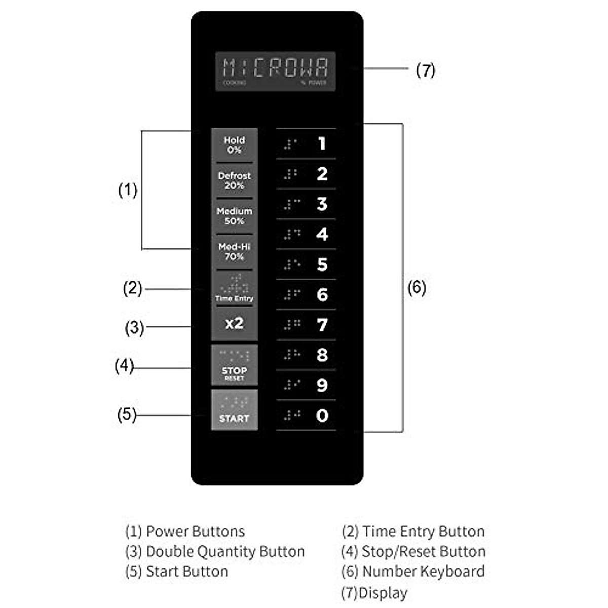Midea Equipment 2134G1A Commercial Microwave, 2100 Watts, Stainless Steel