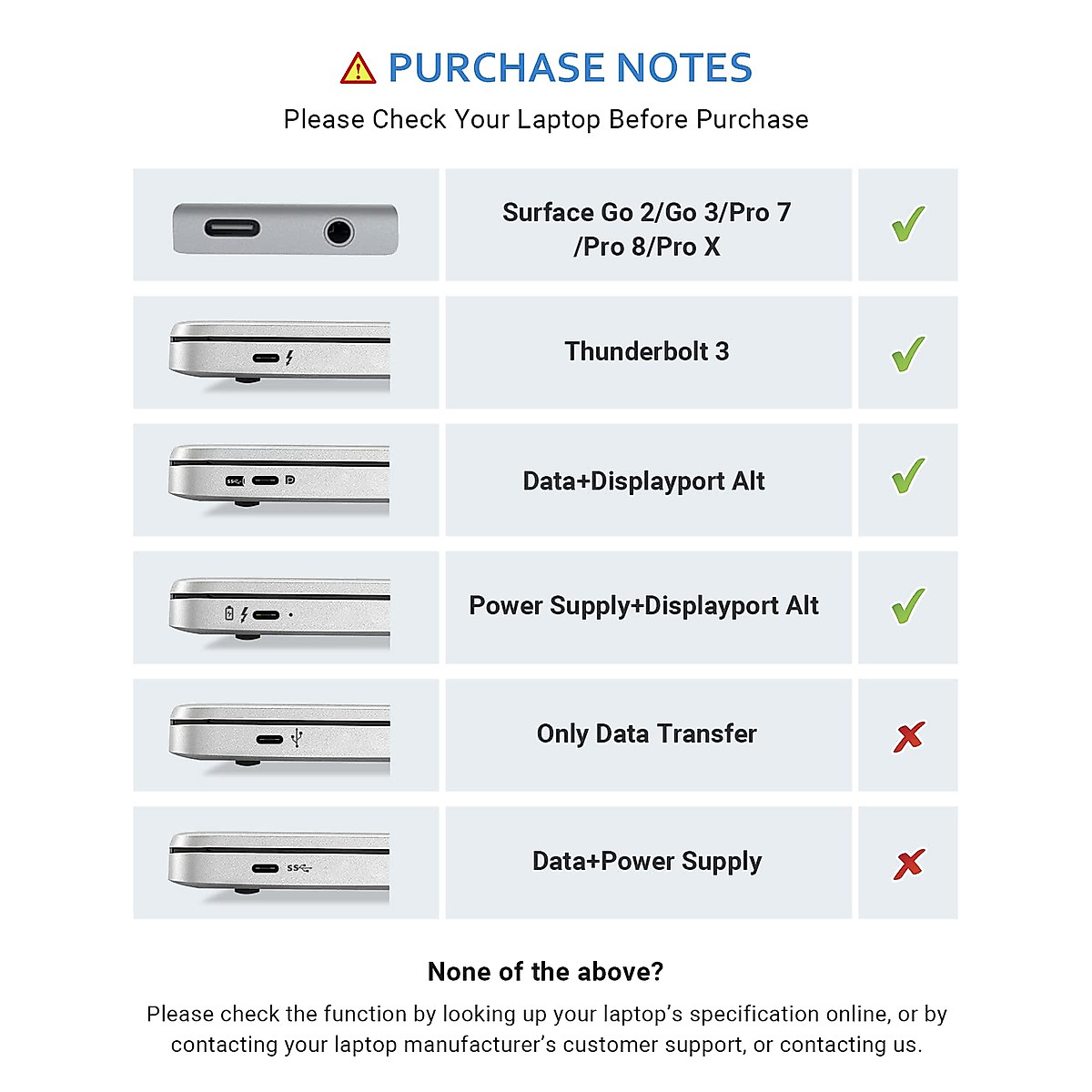 USB C Hub, SUTOUG 12 in 1 Docking Station with 4K HDMI & 1080P VGA, 92W PD, 1Gbps Ethernet, USB-C 3.0 & 4 USB-A Data Ports, SD TF Card Reader, USB C Adapter for Surface Pro MacBook Pro Air & Windows