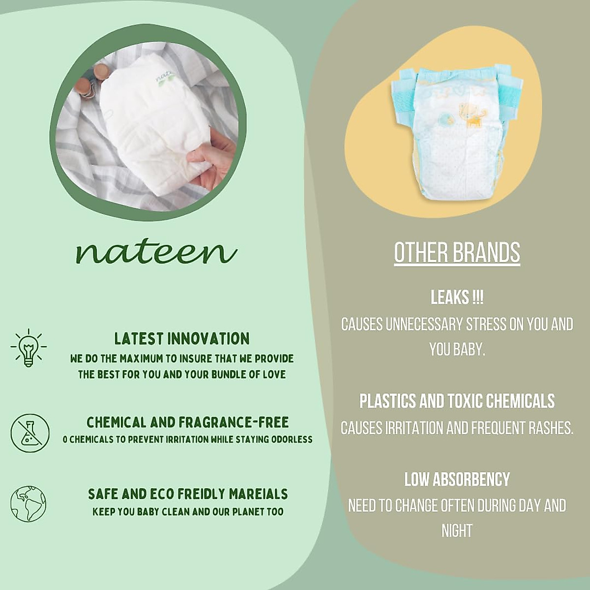 Nateen Premium Baby Diapers with Strong Leak Guard for Overnight Use, Super Absorbent Disposable Diapers, Hypoallergenic with Comfortable Fit, Medium Size, 100 Count