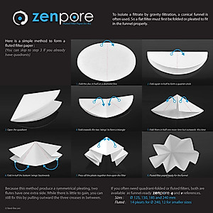 Qualitative Filter Paper 24 cm Quadrant Folded Filter Paper, Qualitative Grade 2 - ZENPORE Slow Flow 240 mm (50 Discs)