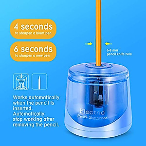 Electric Pencil Sharpener, Small and Portable Pencil Sharpener for NO.2 Pencils and Colored Pencils, Auto Feature and Durable for Classroom, Home and Office, USB Cable Included