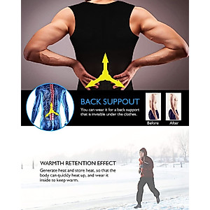 NonEcho Men Sauna Vest Hot Sweat Waist Trainer Corset Neoprene Tank Top Shapewear Slimming Shirt Workout Suit