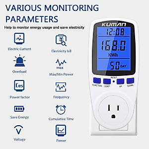 Upgraded Watt Meter, Home Electricity Usage Monitor, Plug-in Socket Power Meter, Power Watt Voltage Amps Meter Tester, Overload Protection