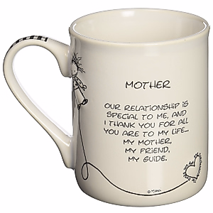 Enesco Mom (from Daughter) Mug, 1 Count (Pack of 1), Multicolor