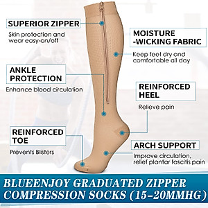 BLUEENJOY Zipper Compression Socks - 2 Pairs 15-20mmHg Open Toe Toeless Compression Socks for Women and Men
