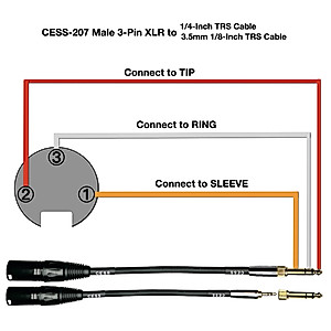 CNCESS CESS-207-3f 3 Pin XLR Male to 3.5mm Stereo Plug Cable with 6.35mm Adapter - Versatile Audio Connection, Compatible with Both 3.5mm and 6.35mm Jacks, Durable and Flexible (3 Feet)