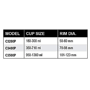 San Jamar C3200P Stainless Steel Pull Type Beverage Cup Dispenser, Fits 6oz to 10oz Cup Size, 2-7/32" to 3-3/16" Rim, 23-1/2" Tube Length