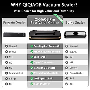 95kpa Commercial Vacuum Sealer Machine,Full Automatic Food Sealer, With 10-in-1 Functions,Easy-Lock Handle, Double Heat Seal,Vacuum Sealer for food With Bags Storage, Built-in Cutter,Progress Display