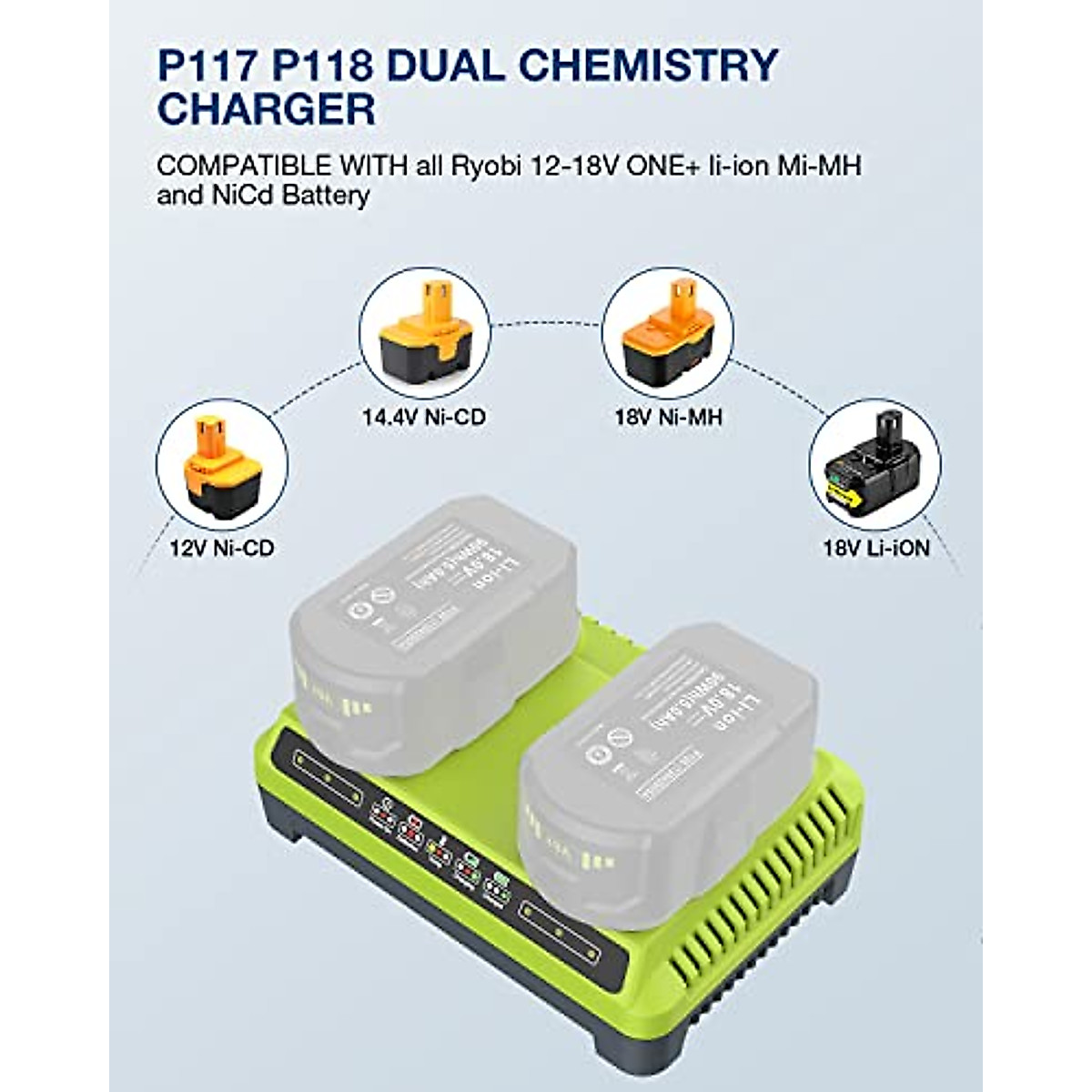 WaxPar 2 Ports P117 for Ryobi Charger Compatible with Ryobi 18v Dual Battery Charger ONE+ P117 P118 12V-18V Max Li-Ion NiCd NiMh Battery P100 P102 P103 P105 P107 P108 18V Dual Chemistry Fast Charger