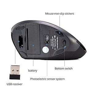 Moon Mouse Ergonomic Vertical Mouse - Wireless Mouse - 2.4GHz Computer Mouse with 3 Levels DPI - Mouse for Laptop, PC, Computer, Desktop, Notebook, Orthopedic Experts Mouse by SDG Direct - Black