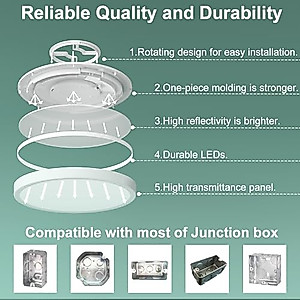 luckystyle 12inch/20W Remote Dimmable LED Flush Mount Ceiling Lights with Smart APP Custom Color Temperatures, Daylight White Ceiling Light Fixture Round Ceiling Lamp for Kitchen Bedroom Child's Room