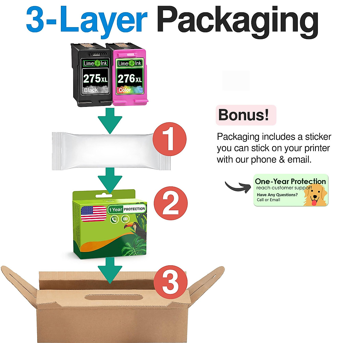 Limeink Remanufactured Ink Cartridges Replacement for Canon 275 276 Ink Cartridges 275xl 276xl for Canon Ink 275 276 for Canon Pixma TS3522 Ink Cartridges for Canon TR4720 Ink Cartridge Printer TS3500