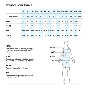 Speedo Women's Guard Swimsuit One Piece Endurance Flyback - Manufacturer Discontinued