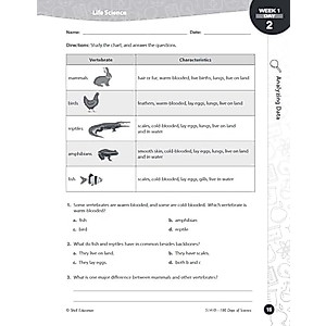 180 Days™: Science, Earth and Space Science for 4th Grade Practice Workbook for Classroom and Home, Cool and Fun Practice Created by Teachers (180 Days of Practice)