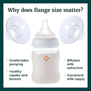 Idaho Jones Flange Inserts for Breast Pumps | Convert 24mm Flange to 19mm; Spectra, Momcozy, Mom Cozy, Ainsir, Iapoy, Hygeia, Motif, Tsrete, Ikare, Zomee (2pcs, 19mm)